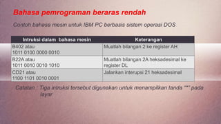 Pengantar algoritma dan pemrograman | PPTX