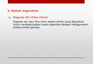 Pengantar Algoritma Pemrograman dan Flowchart.ppt