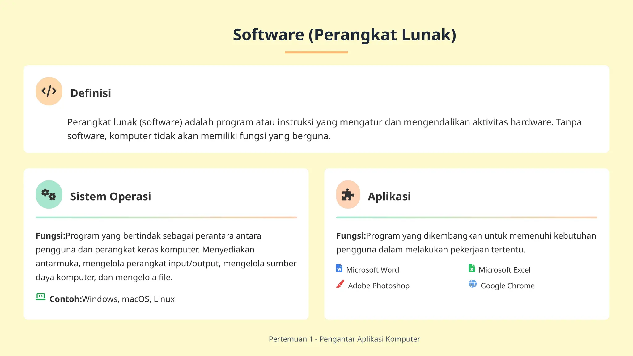 Pengantar Aplikasi Komputer sebagai pemula.pptx