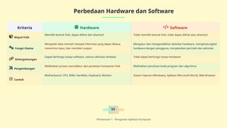 Pengantar Aplikasi Komputer sebagai pemula.pptx