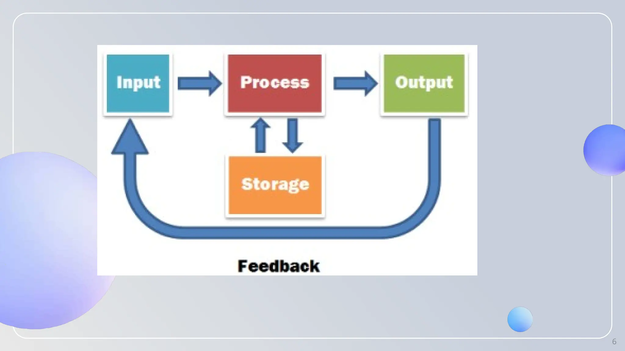 Pengantar Arduino dan Penerapan Sensor.pptx
