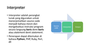 Pengantar Bahasa Pemgrograman.pptx