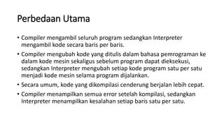 Pengantar Bahasa Pemgrograman.pptx