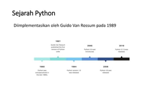 Pengantar Bahasa Pemgrograman.pptx