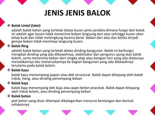 Kuliah Pengantar Bangunan Gedung Politekni Negeri Bandung | PDF