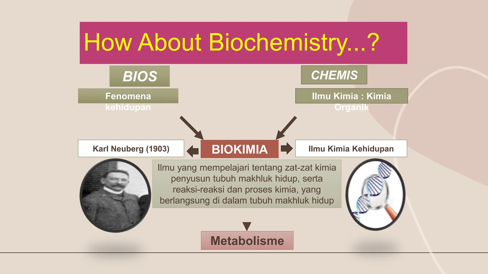 Pengantar BIOKIMIA Kehidupan secara Umum.pptx