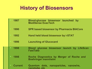 Pengantar biosensor | PPT