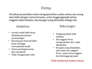 Pengantar Bisnis - Bentuk & Fungsi Badan Usaha | PPT