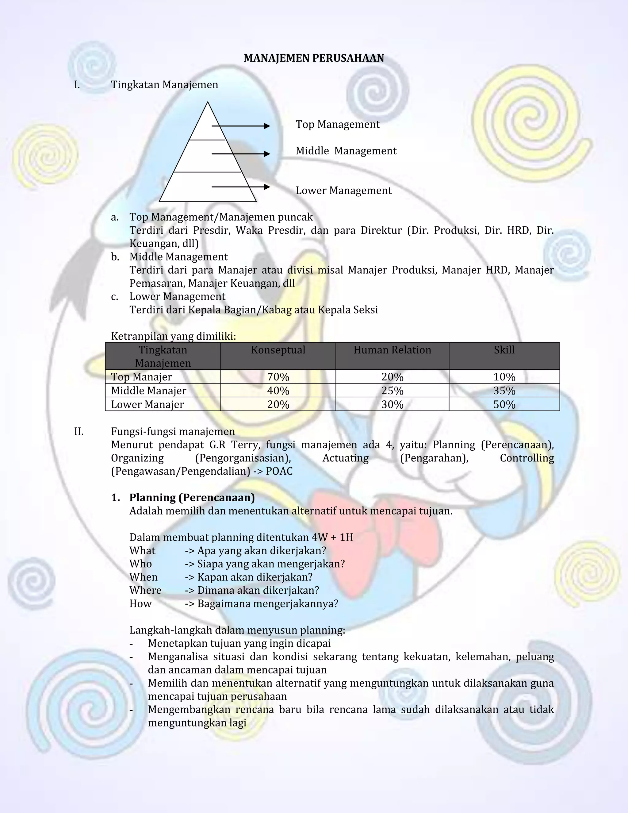 Pengantar bisnis manajemen | DOCX