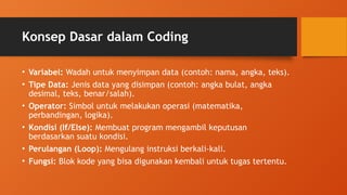 Pengantar Coding untuk SMK Kelas X_Pengantar Coding untuk SMK Kelas X ...
