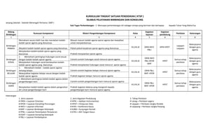 Pengantar dan Silabus BK SMP (1) (1).docx