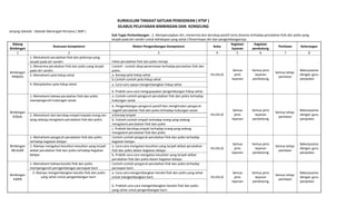 Pengantar dan Silabus BK SMP (1) (1).docx