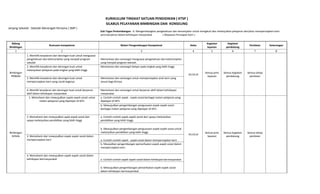 Pengantar dan Silabus BK SMP (1) (1).docx