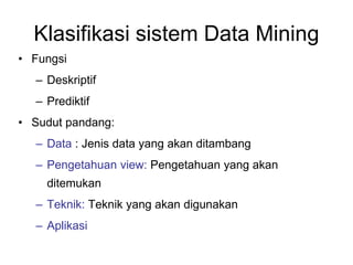 Pengantar_Data_Mining.ppt