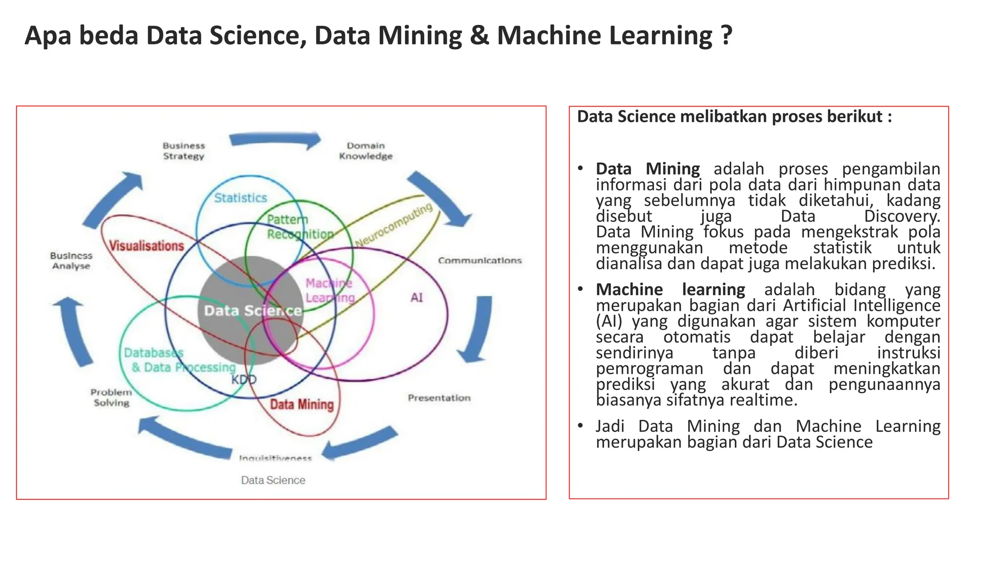 PENGANTAR DATA SCIENCE.pdf