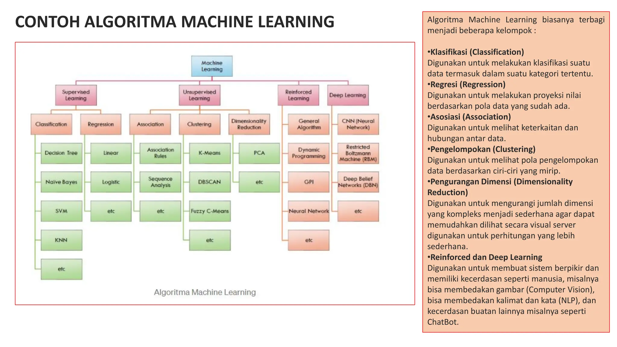 PENGANTAR DATA SCIENCE.pdf