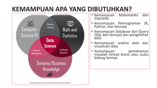 PENGANTAR DATA SCIENCE.pdf