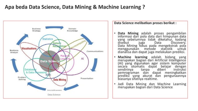 PENGANTAR DATA SCIENCE.pdf
