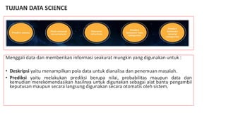 PENGANTAR DATA SCIENCE.pdf