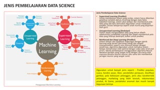PENGANTAR DATA SCIENCE.pdf