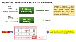 PENGANTAR DATA SCIENCE.pdf