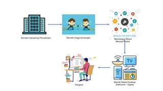 Pengantar Desain Komunikasi Visual (DKV).pdf
