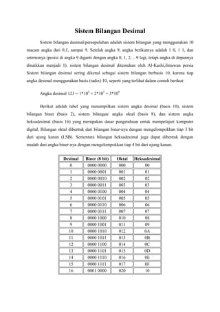 Sitem Bilangan Digital | PDF