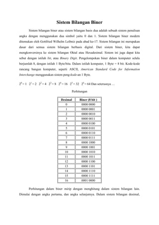 Sitem Bilangan Digital | PDF