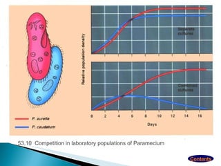 Pengantar ekologi dan biosfer | PPT