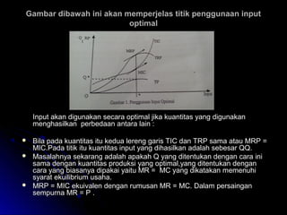Pengantar ekonomi mikro (pasar input) | PPT