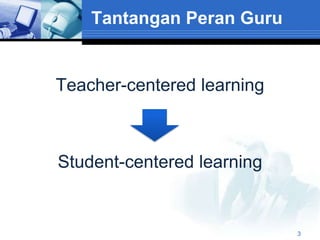 Pengantar elearning | PPT
