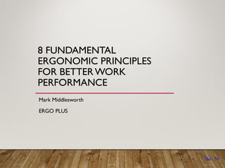 PENGANTAR ERGONOMI 2022 1.pdf