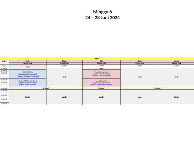 Pengantar FCP FK UNTIRTA _ Mei 2024.pptx