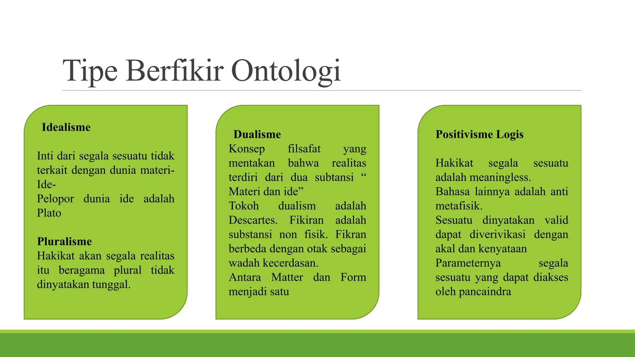 Pengantar Filsafat Ontologi/Matafisik.pptx