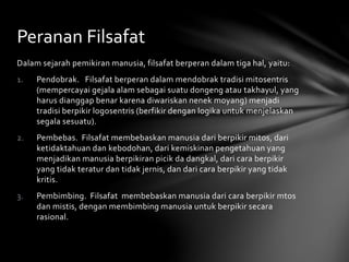 Pengantar Filsuf - pertemuan pertama.ppt