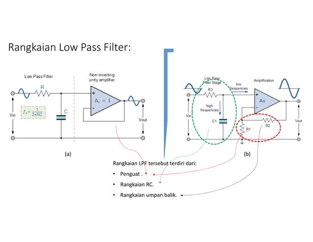 Pengantar FILTER LowPass HighPass BandPass.pdf