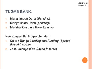 Pengantar General Banking.pptx