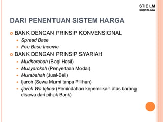 Pengantar General Banking.pptx