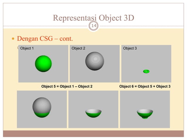 Pengantar_Grafika_3D_Transformasi_3D.ppt