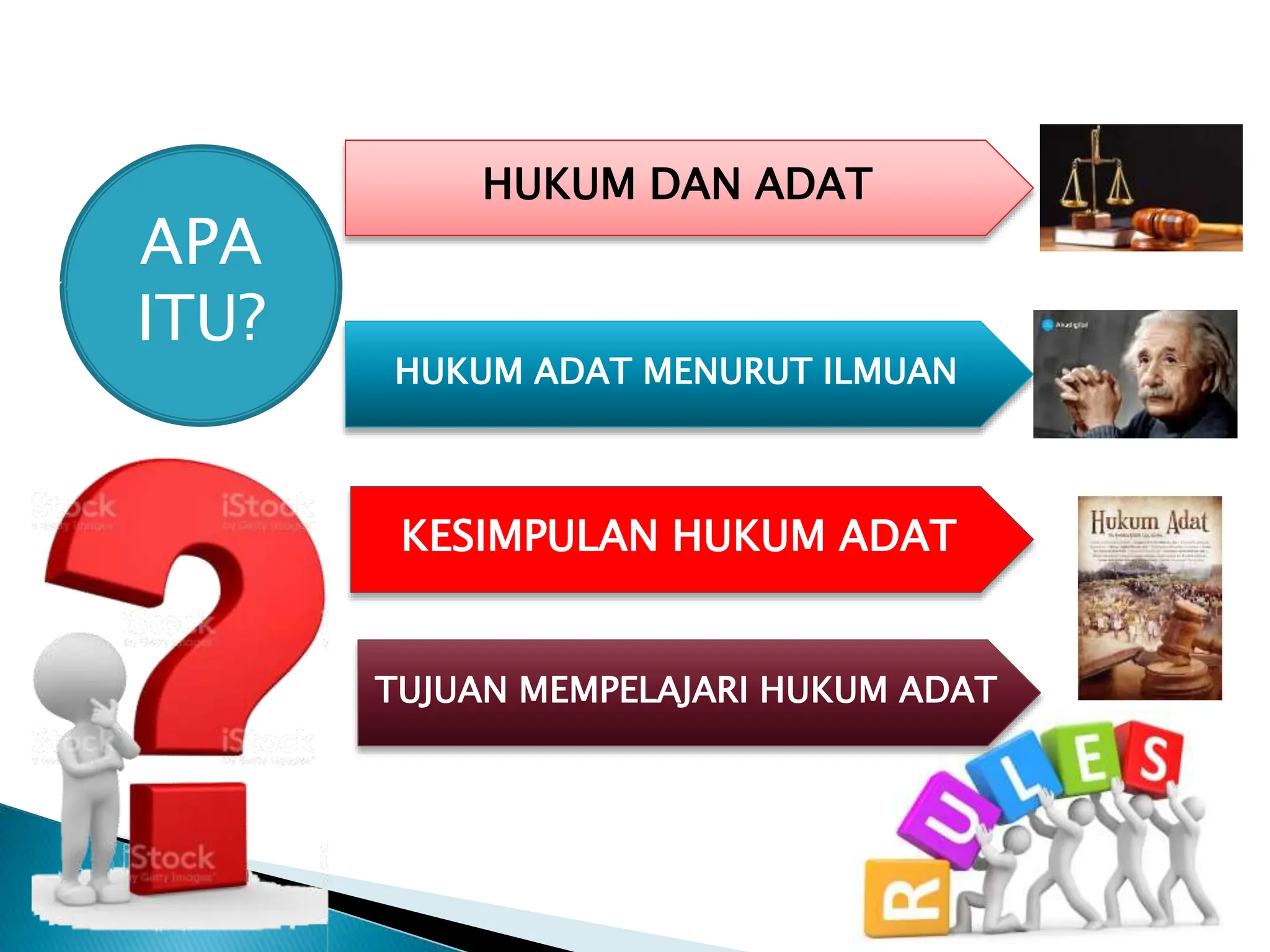 Pengantar Hukum Adat.pptx