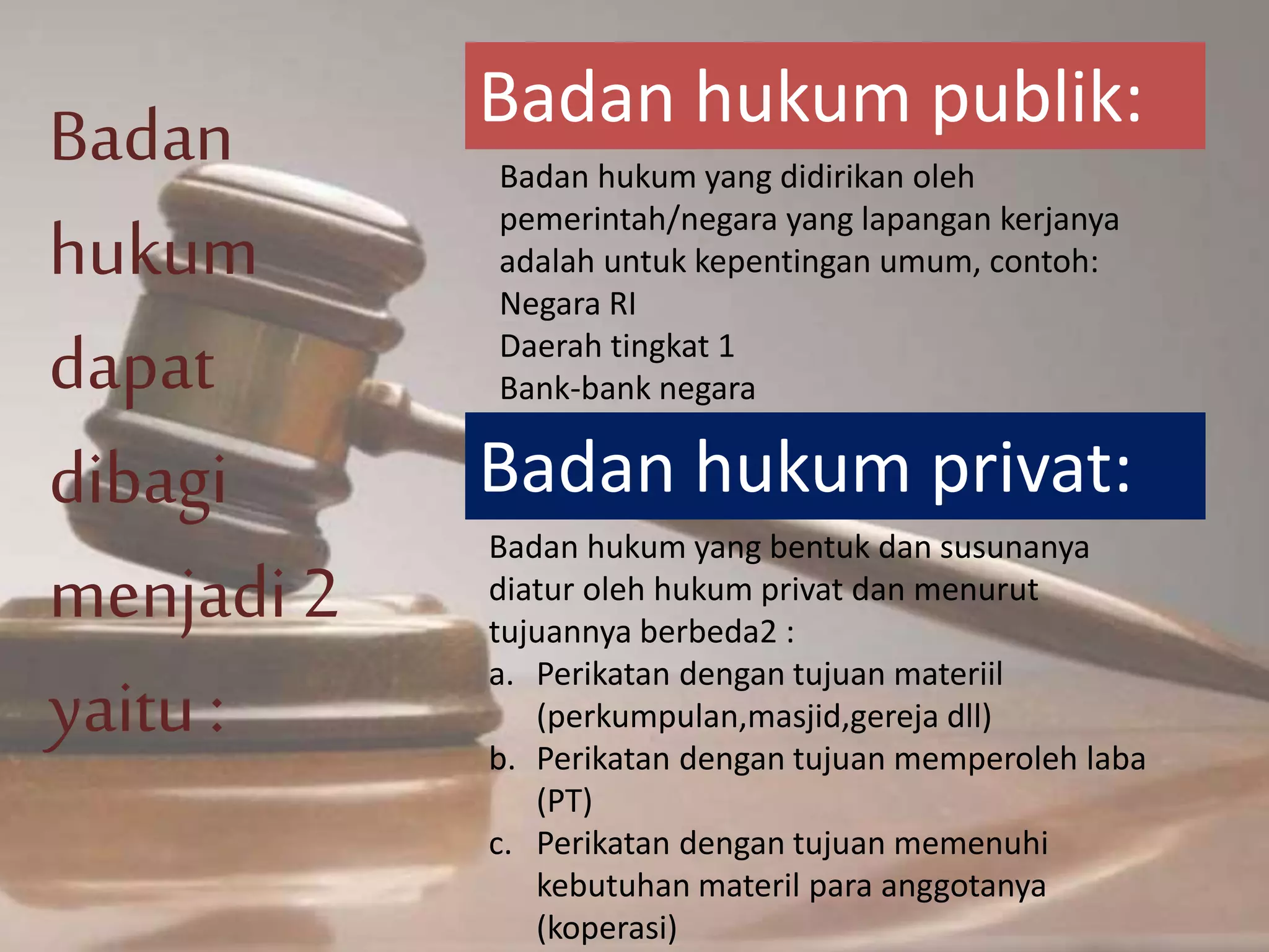 Pengantar hukum bisnis | PPTX