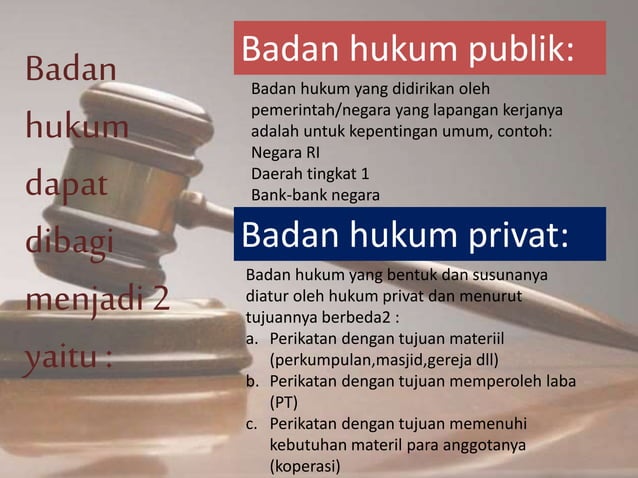 Pengantar hukum bisnis | PPTX