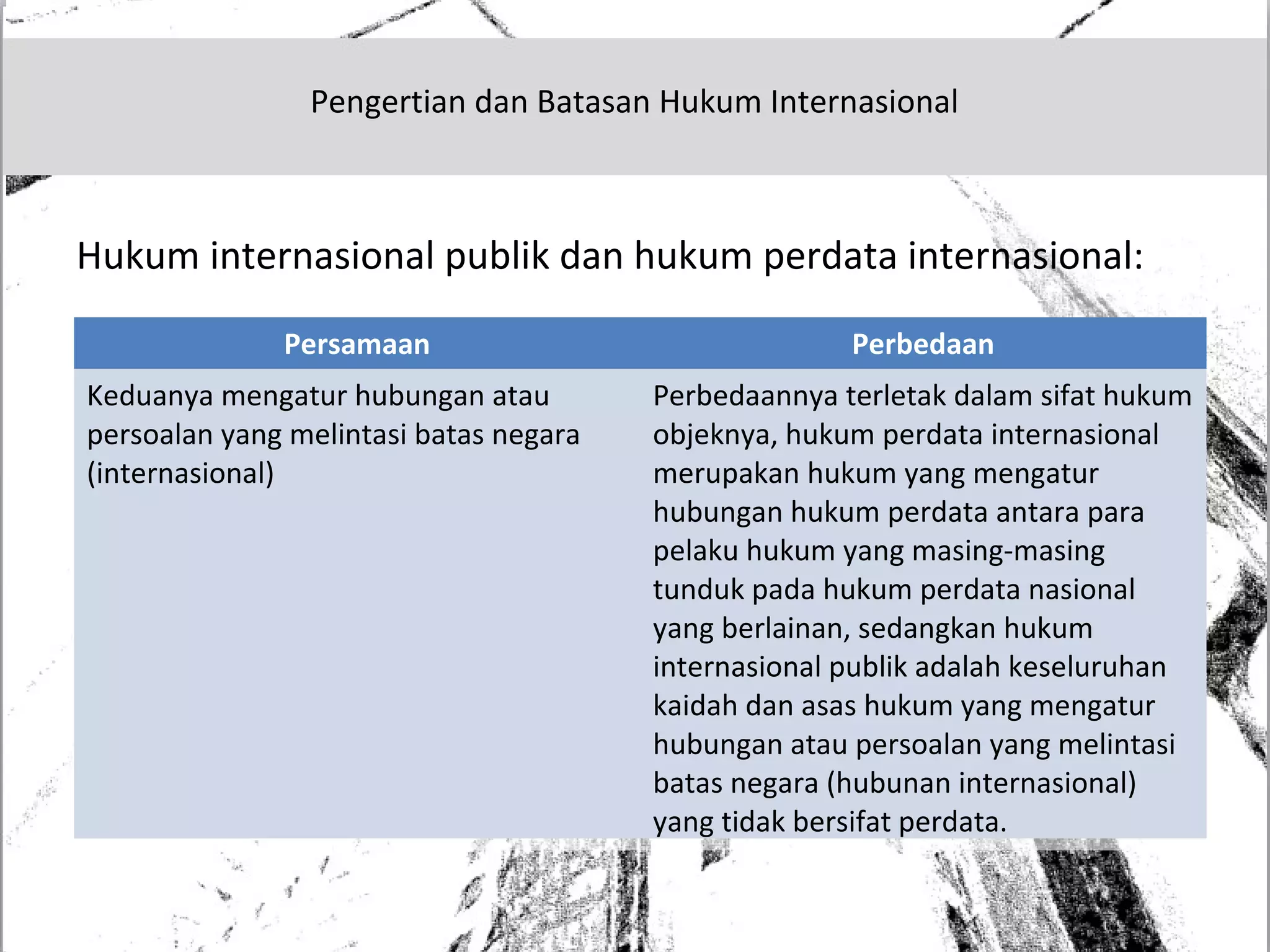 Pengantar Hukum Internasional - Pengertian, Sejarah dan Hakikat | PPT