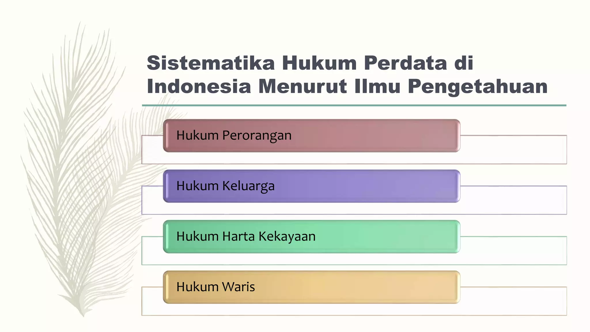 Pengantar hukum perdata | PPTX