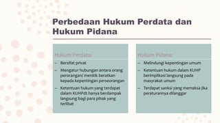 Pengantar hukum perdata | PPTX