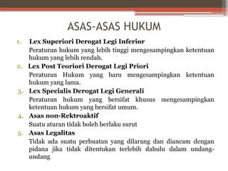 Pengantar Ilmu Hukum, Asas-Asas Hukum, Sistem Hukum | PPTX