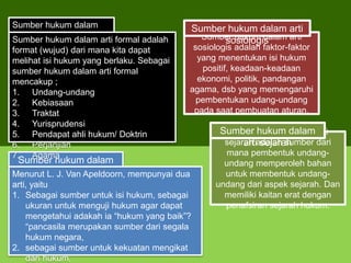 Pengantar ilmu hukum sumber sumber hukum | PPTX