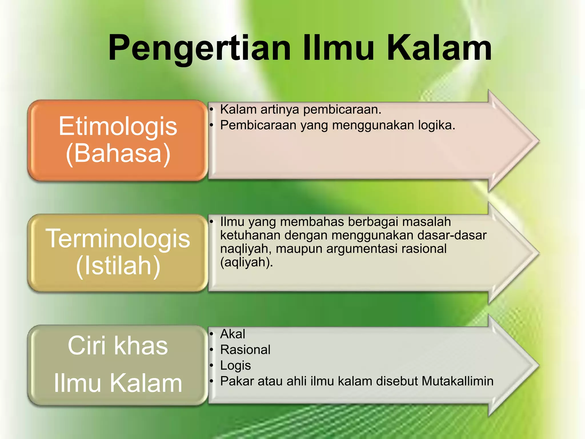 Pengantar ilmu kalam | PPTX