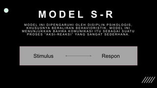 Pengantar ilmu komunikasi | PPT
