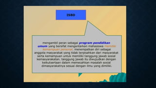 Pengantar Ilmu Sosial Budaya Dasar.pptx